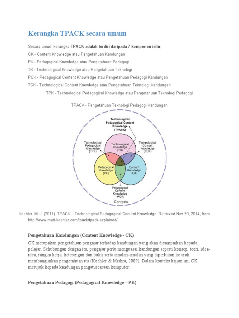 Kerangka TPACK Secara Umum | PDF