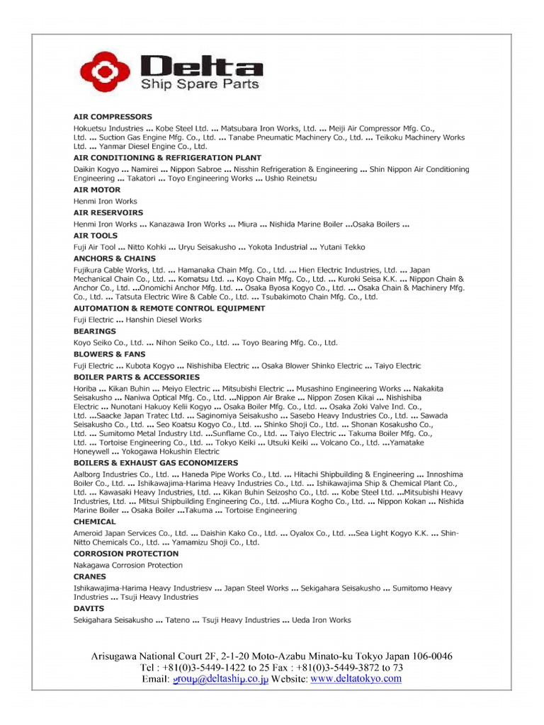 Delta Tokyo Product Line | PDF