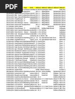 SQL Cheat Sheet DATAwithBARAA | PDF | Sql | Computer Data