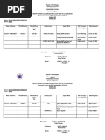 3rd HPTA Meeting Narrative Report | PDF | Behavior Modification | Cognition