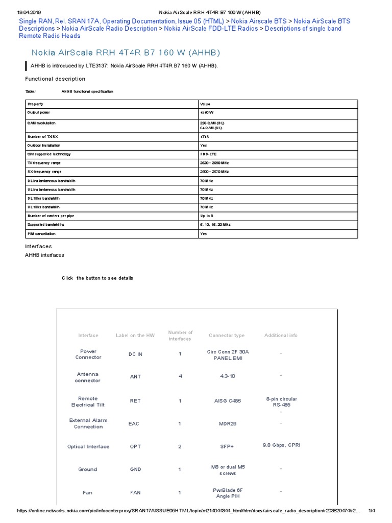 AHHB Nokia Information PDF | PDF | Radio | Wireless