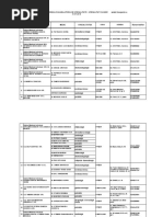 Hamilton Anxiety Rating Scale (HAM-A) | PDF | Anxiety | Pain