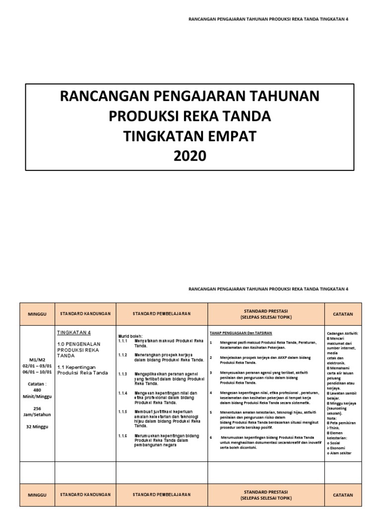 RPT - PRT - T4 - Produksi Reka Tanda 2020 | PDF