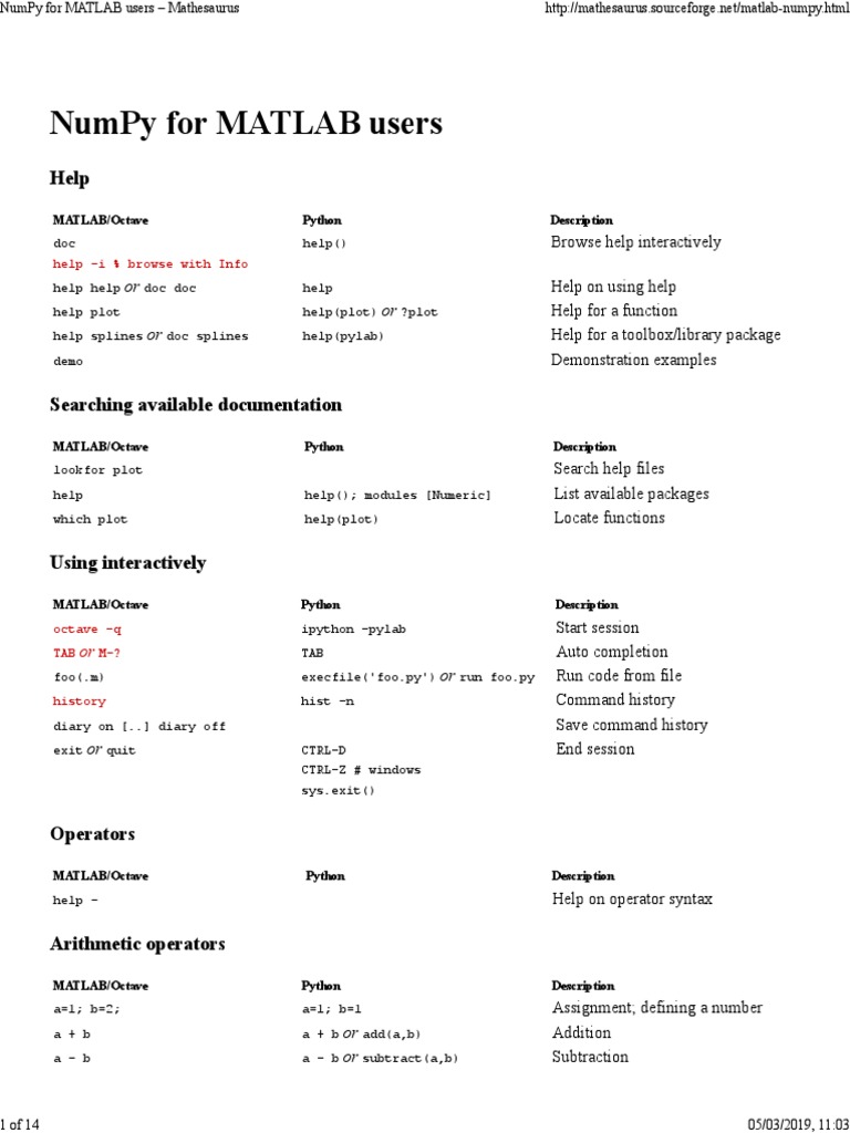 Matlab To Numpy PDF | Download Free PDF | Matlab | Matrix (Mathematics)
