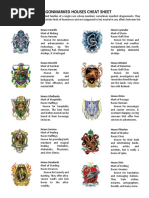 Faerun Map PDF | PDF | Forgotten Realms | Campaign Settings