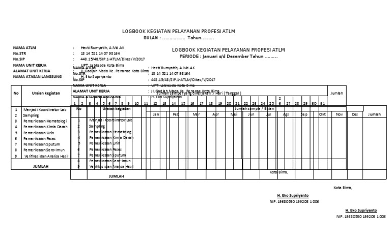 CONTOH LOG BOOK ATLM (Bulanan Dan Tahunan) - Hesti | PDF