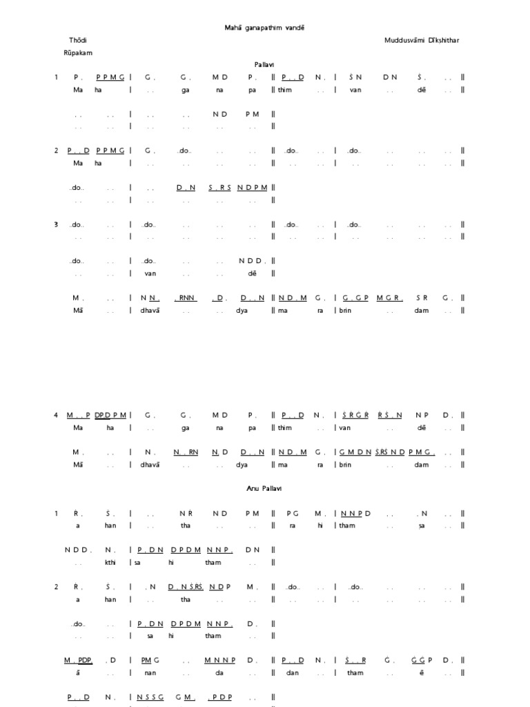 Thodi Raga Notation and Structure | PDF | Teaching Mathematics | Nature