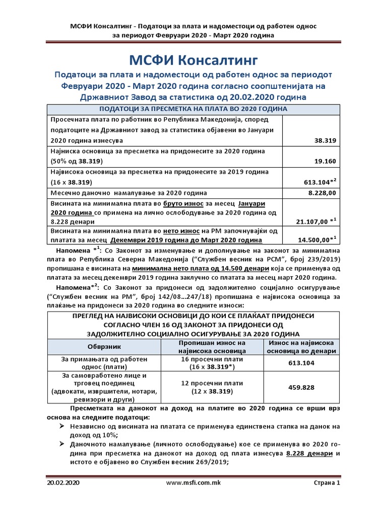 1.podatoci Za Plata I Nadomestoci Za Period Fevruari 2020 Mart 2020 ...