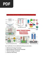 Tate cc1250 Specifications | PDF | Screw | Flooring