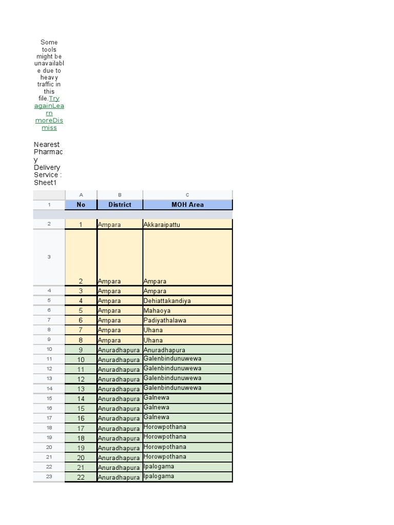 Pharmacy List | PDF | Pharmacy | Health Research