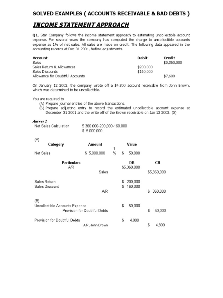 Accounts Receivables Questions | PDF | Bad Debt | Financial Accounting