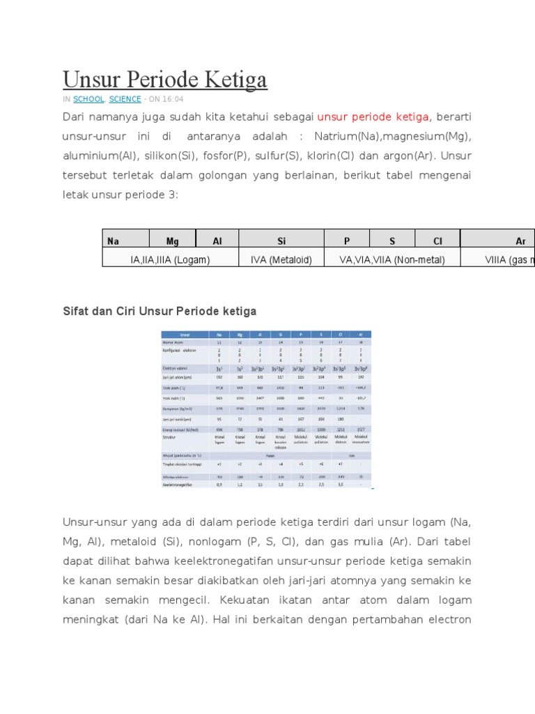 Unsur Periode Ketiga dan Sifatnya | PDF