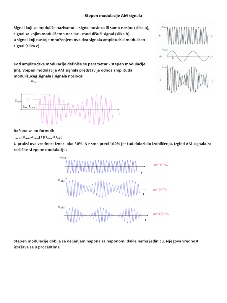 Stepen Modulacije AM Signala | PDF