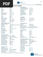 Macabacus Shortcuts Cheatsheet | PDF | Keyboard Shortcut | Computer ...