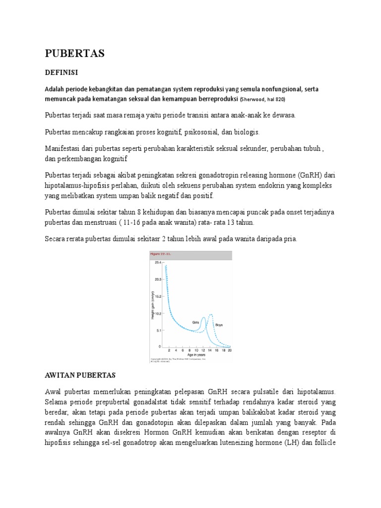 Pubertas | PDF | Pengembangan Diri | Kesehatan Holistik