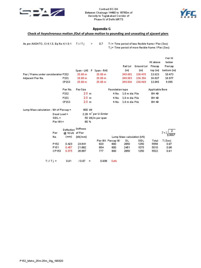 Appendix G PDF | PDF | Physics | Applied And Interdisciplinary Physics