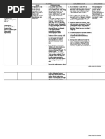 Nursing Care Plan For Disturbed Thought Processes | PDF | Delusion | Sleep