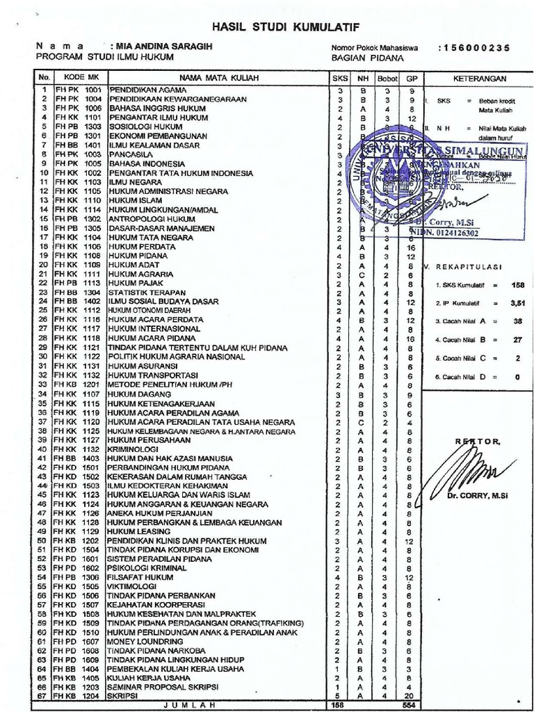 Nilai Compressed PDF | PDF