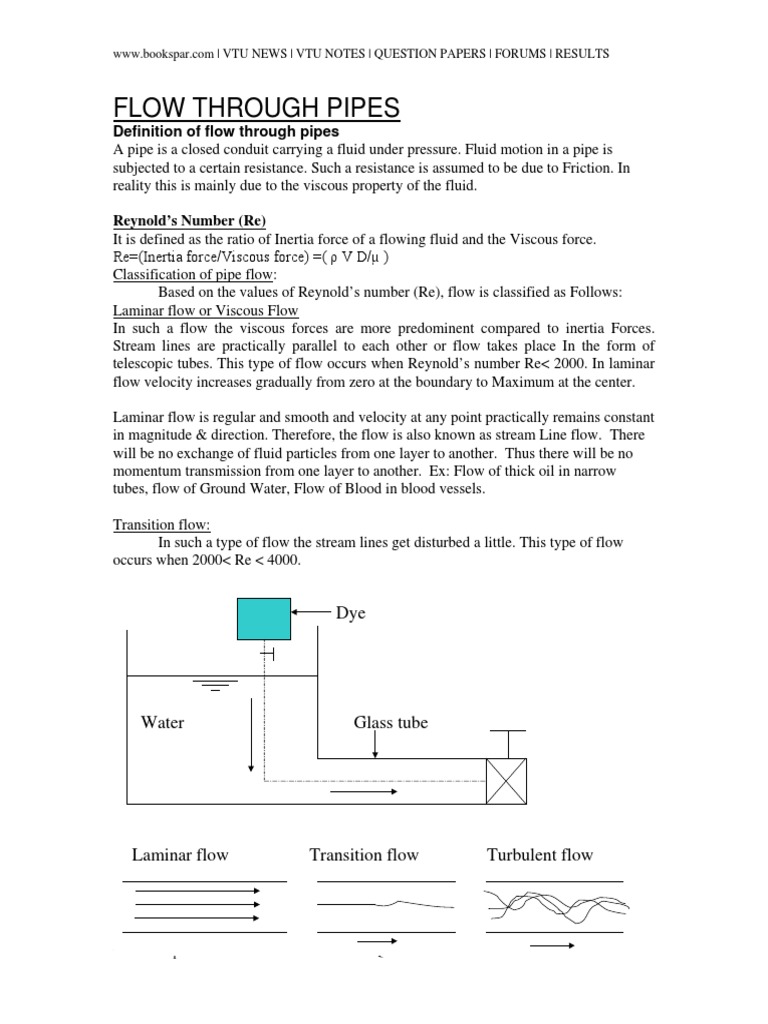 Flow Through Pipes PDF | PDF | Laminar Flow | Fluid Dynamics
