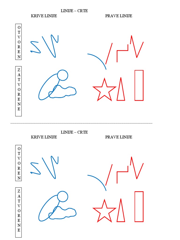 25 Otvorene I Zatvorene Prave I Krive Linije | PDF