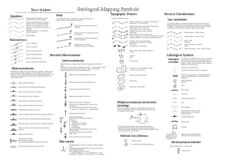 Geological Mapping Symbols | PDF | Structural Geology | Earth Sciences