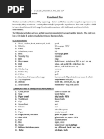 Four-Year-Old Child Data Sheet For The BRIGANCE | PDF | Cognition ...