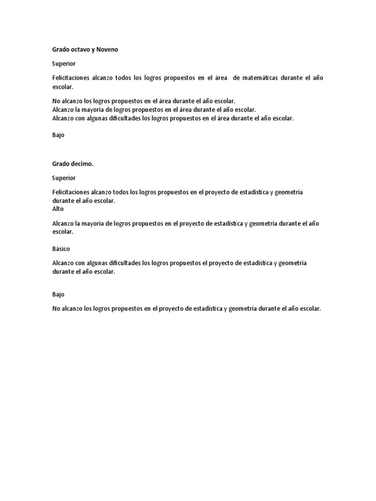 Logros Final Periodo | PDF