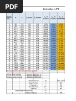 Pantech AISI Pipe Schedule | PDF
