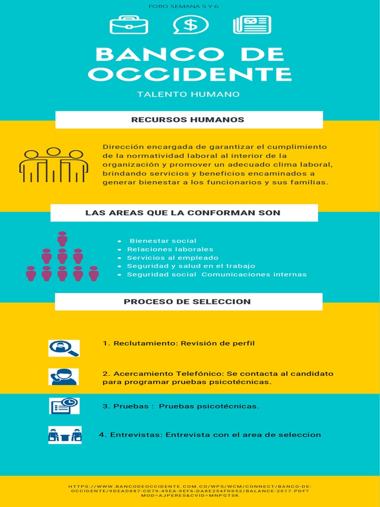Banco de Occidente | PDF | Bancos | Gestión de recursos humanos
