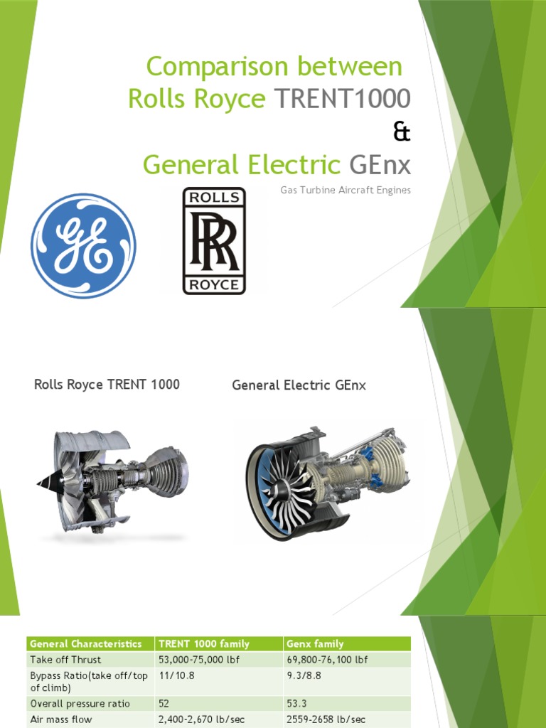 Comparison Between Trent 1000 and Genx | PDF | Turbine | Gas Turbine