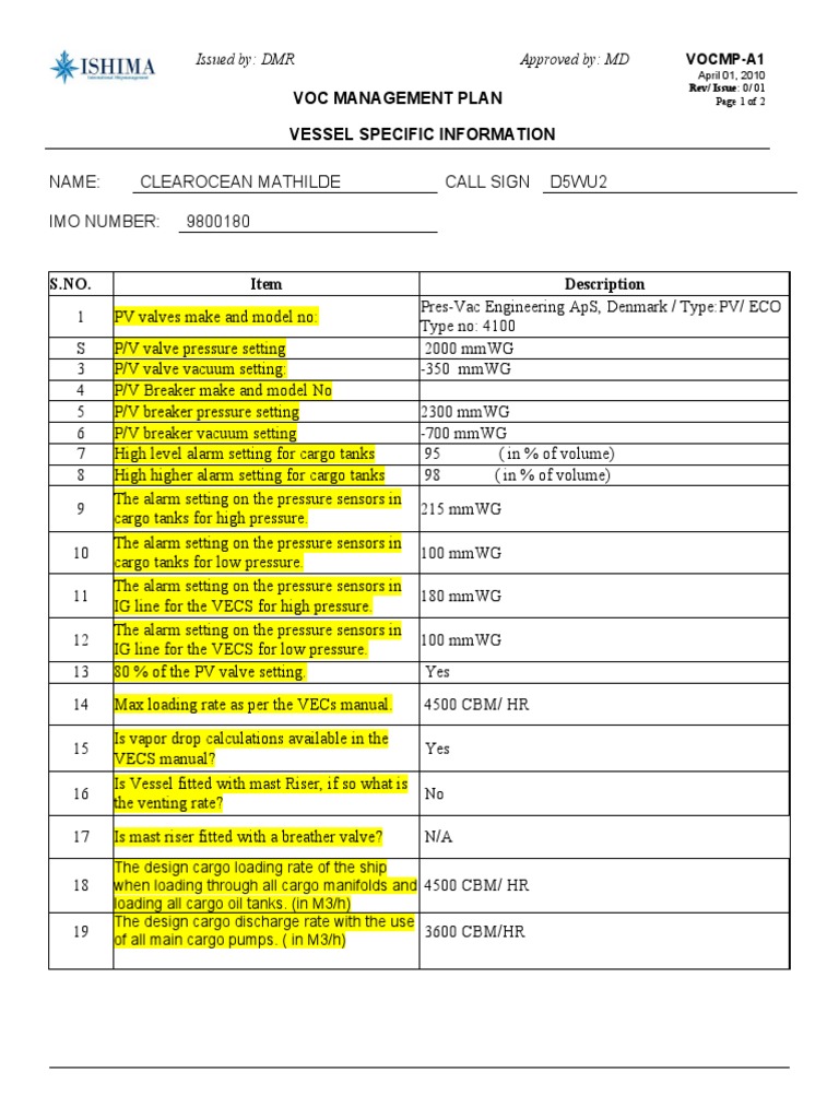 Vessel Specific Information for VOC Management Plan: CLEAROCEAN ...