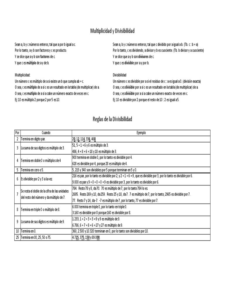 3 Reglas de La Divisibilidad | PDF | División (Matemáticas) | Objetos ...