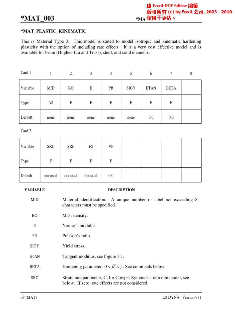 MAT_003: LS-DYNA Plastic Kinematic Model | PDF