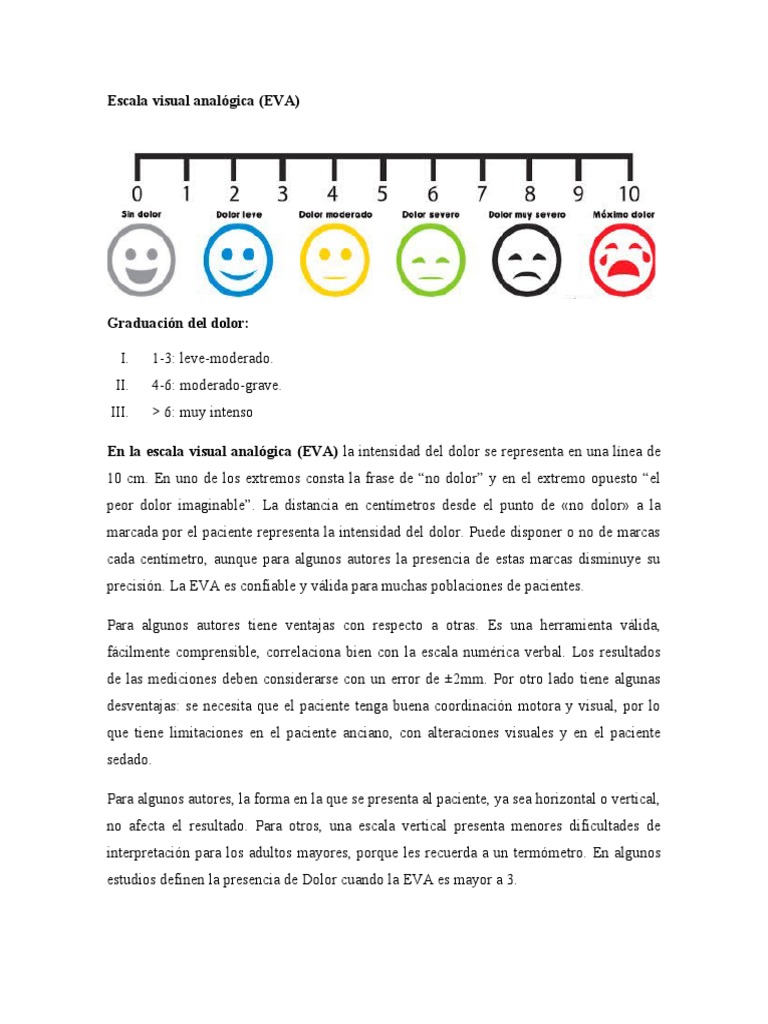 Escala Visual Analógica Del Dolor Flacc Calaméo Artículo Escalas
