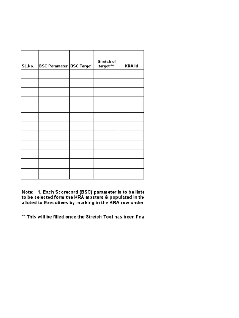 KRA List & Responsibility Matrix | PDF | Application Software ...
