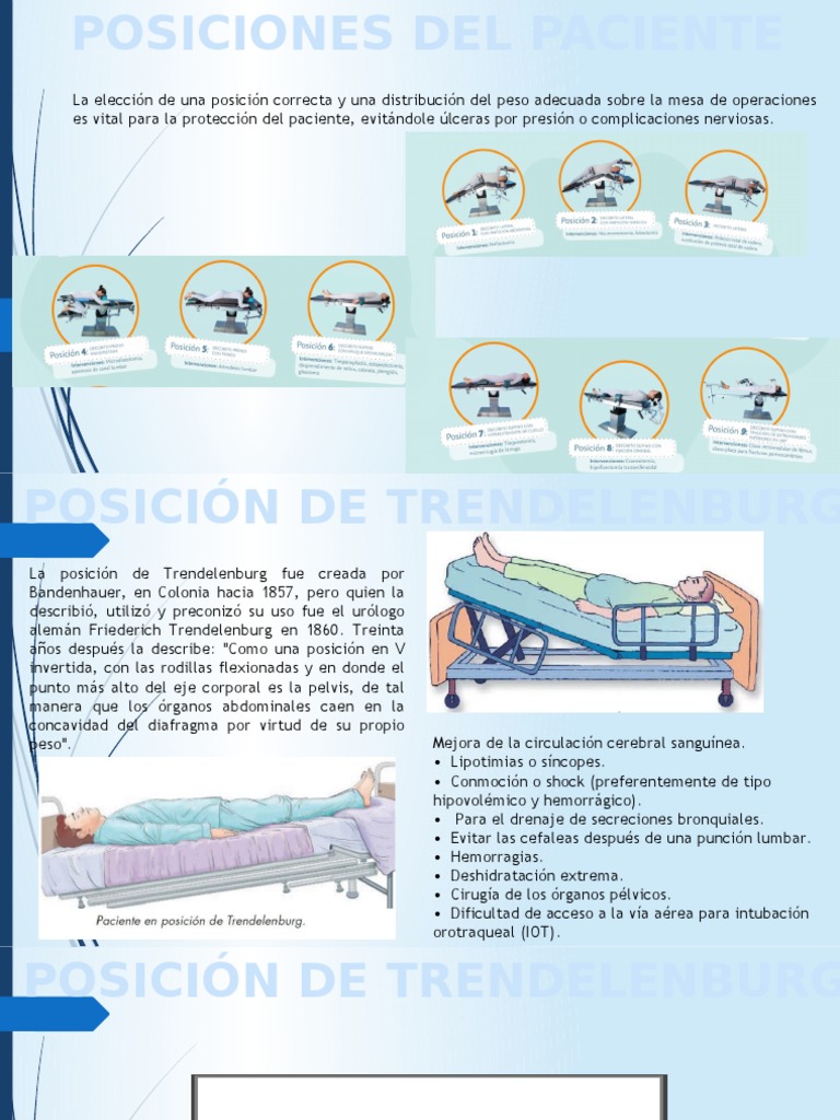 Posiciones Del Paciente | PDF | Enfermedades y trastornos ...