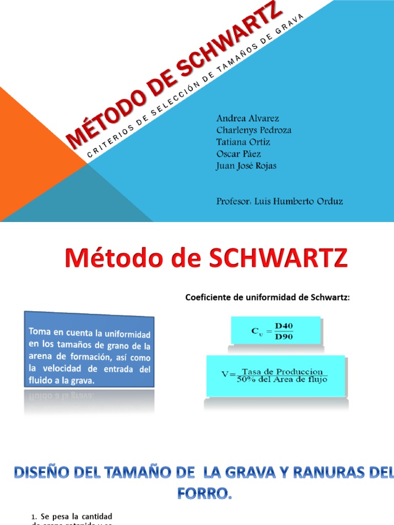 Metodo Schwartz | PDF | Enseñanza de matemática | Naturaleza
