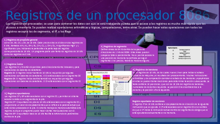 Registros internos clave del procesador 8086 | PDF | Poco ...