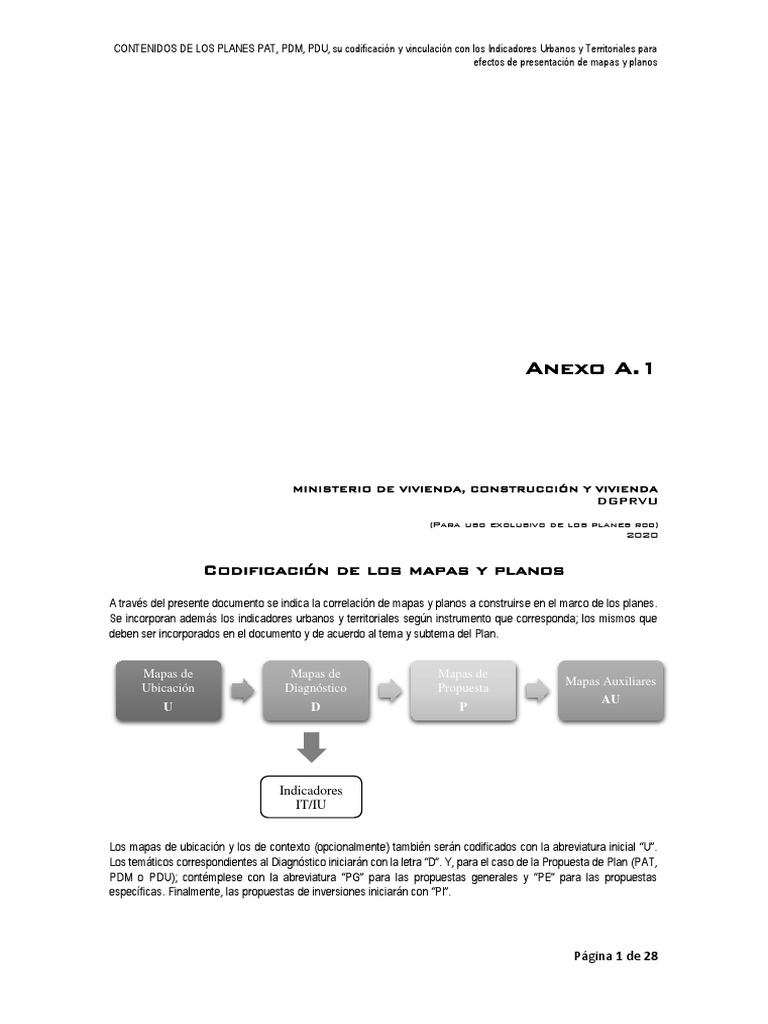 Anexo - Correlacion de Mapas y Denominacion - Mapas Gis | PDF ...
