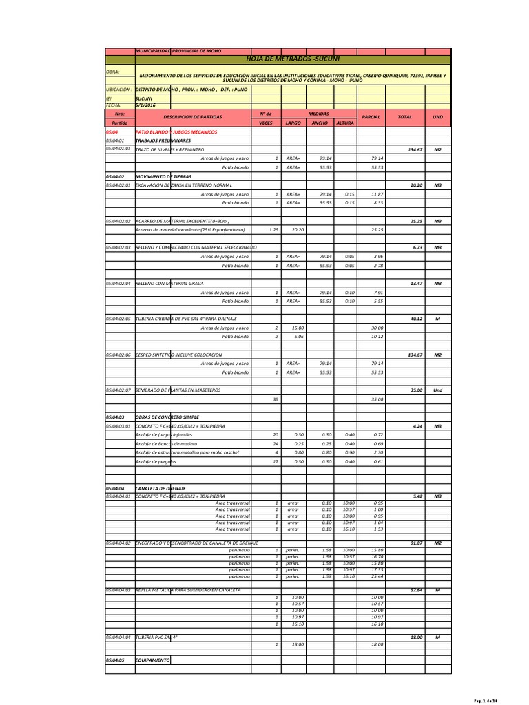 05.04 Metrado - Sucuni - Patio Blando y Juegos - Final | PDF | Equipo ...