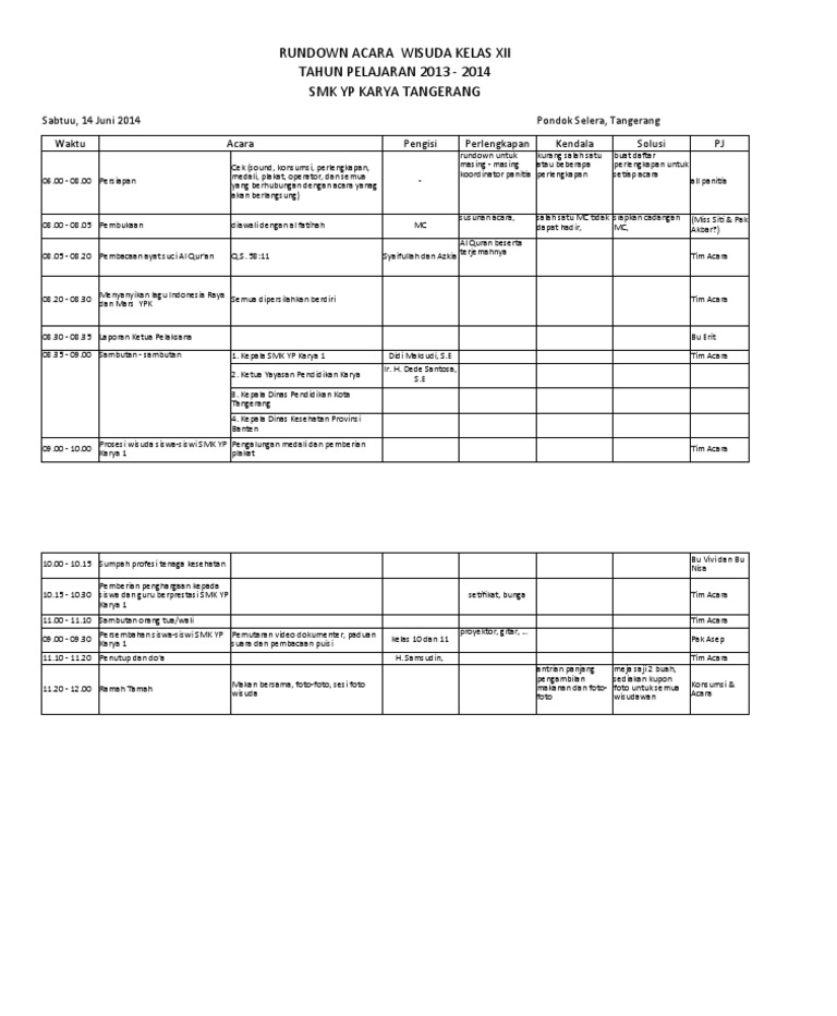 Rundown Acara Wisuda | PDF