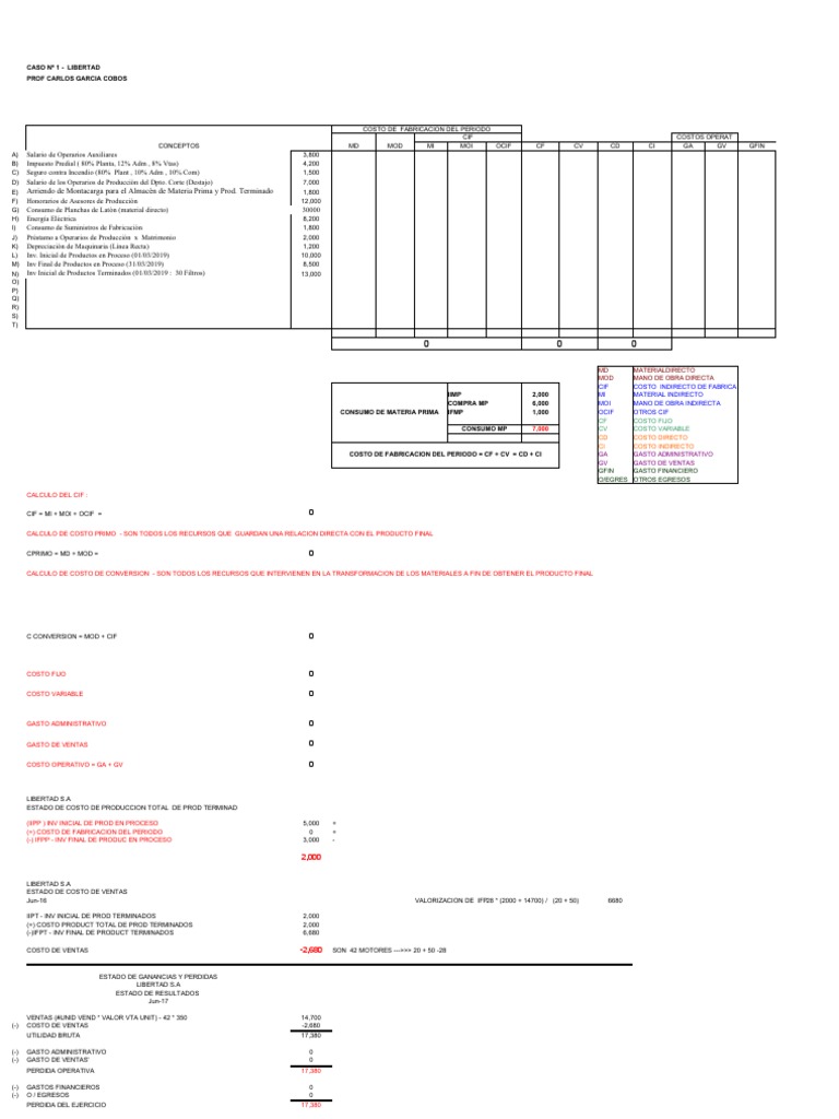 Borrador PC1 | PDF | Ingresos | Business