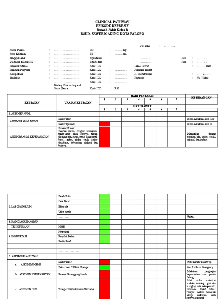 Clinical Pathway Depresi | PDF