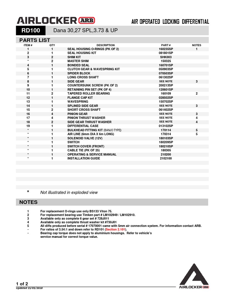 2 RD100 PDF | PDF | Gear | Land Vehicles
