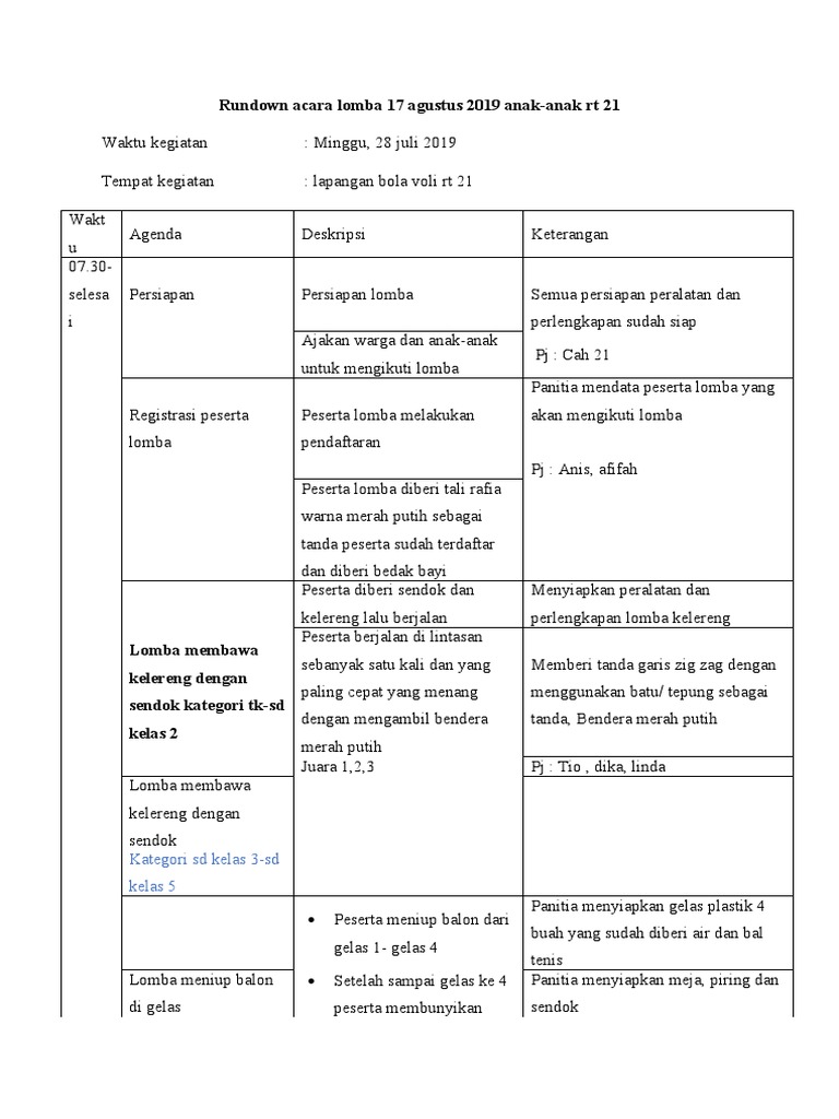 Rundown Acara Lomba 17 Agustus | PDF