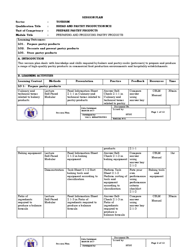 Session Plan in BPP | Baking | Test (Assessment)