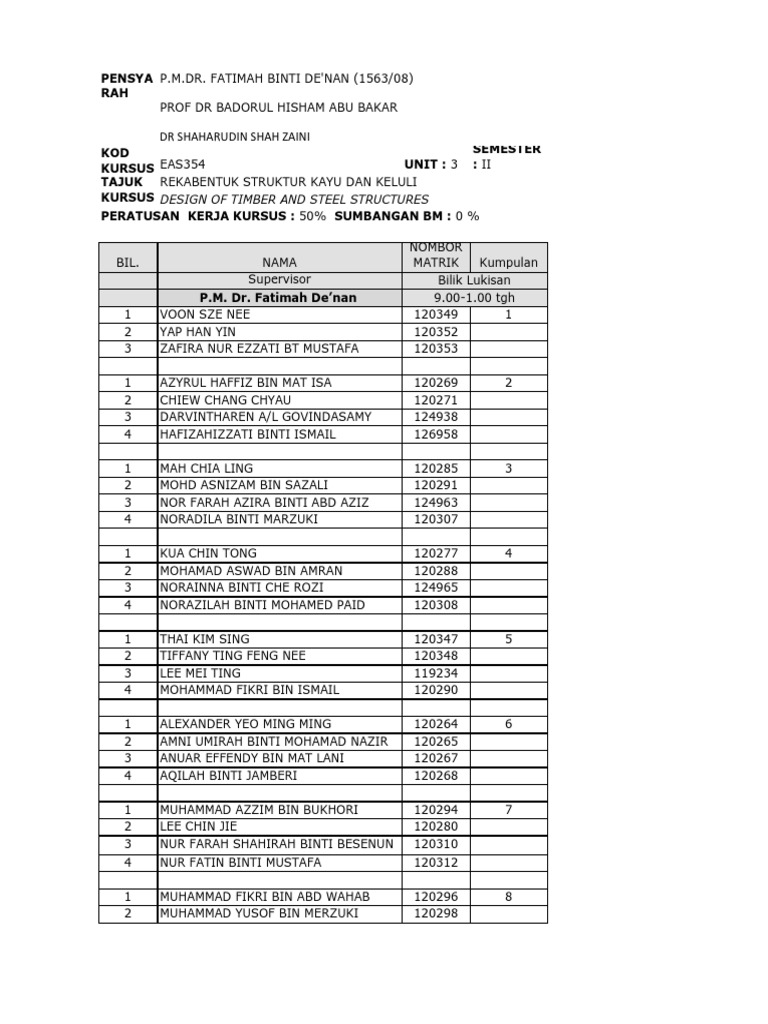 Group For Design Project Pdf Pdf Religion And Belief