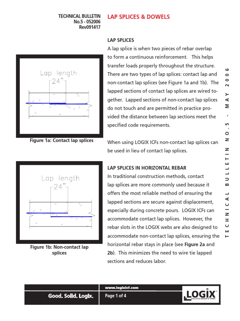 Understanding Lap Splices in Rebar | PDF | Structural Engineering ...