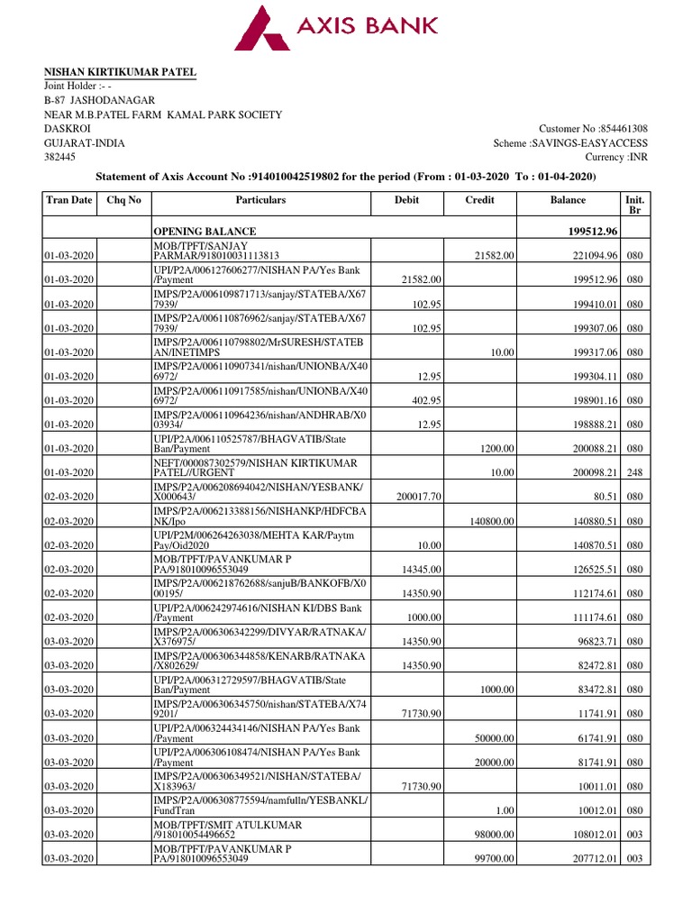 Cred - Statement AXIS | PDF | Debit Card | Automated Teller Machine