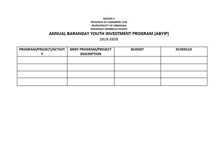 Abyip Template | PDF